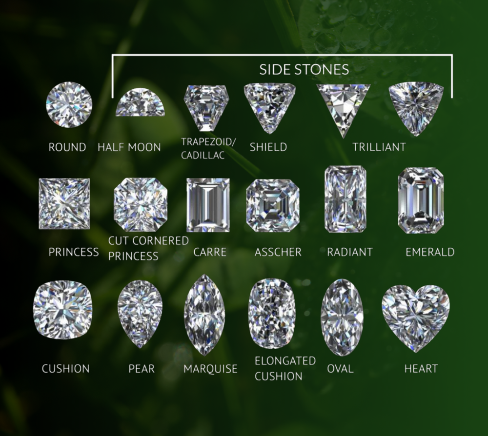 Customisation | Lab Grown Diamond Jewelry | The6C